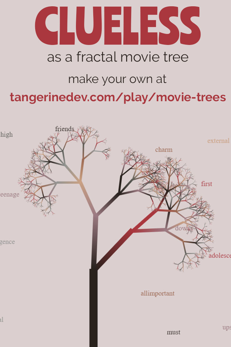 Tangerine Development | Movie Trees