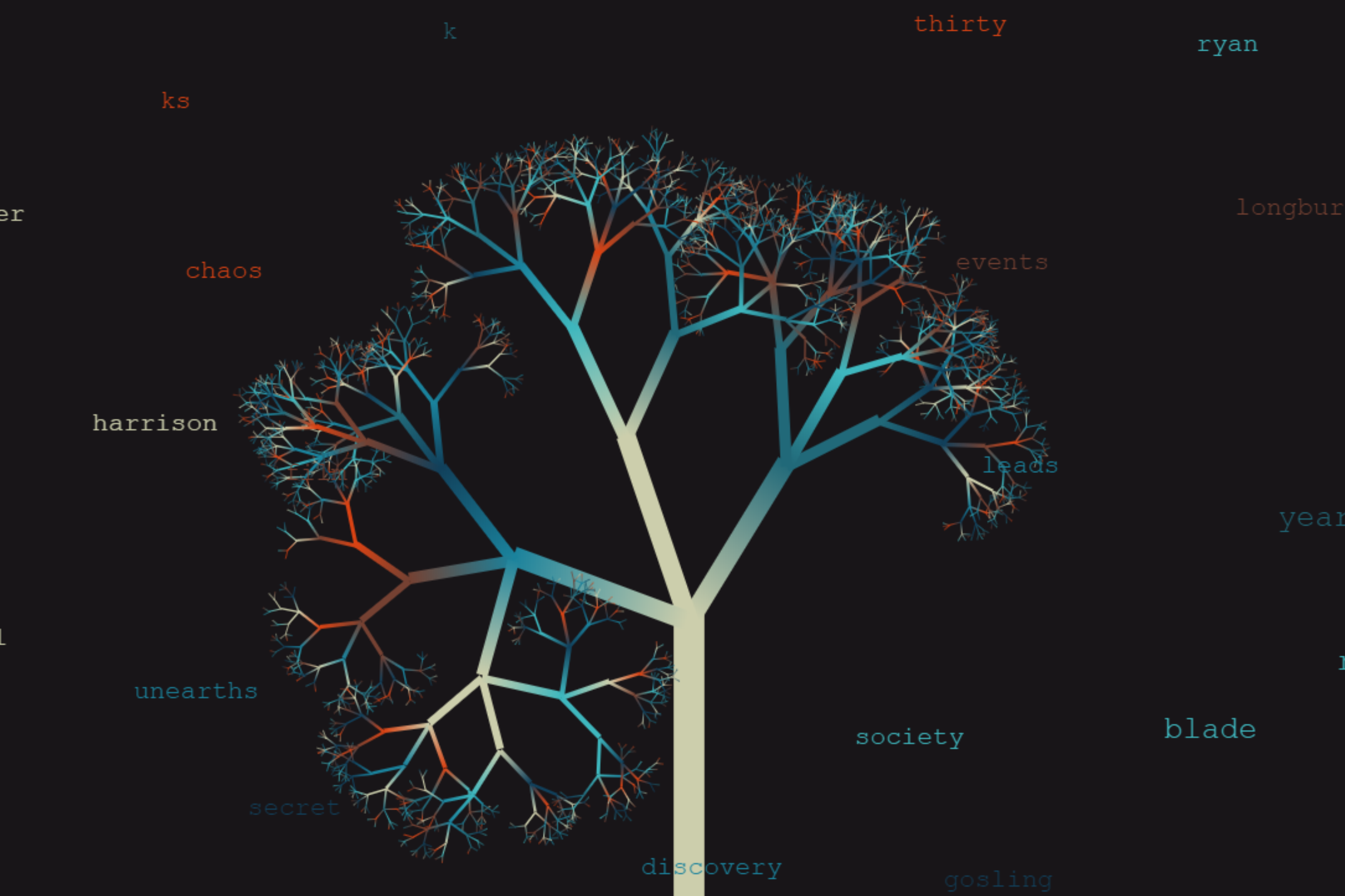 Tangerine Development | Movie Trees